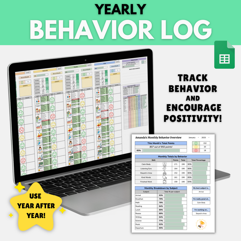 Yearly Behavior Log | Auto Weekly, Monthly & Yearly Summaries – Sheets ...