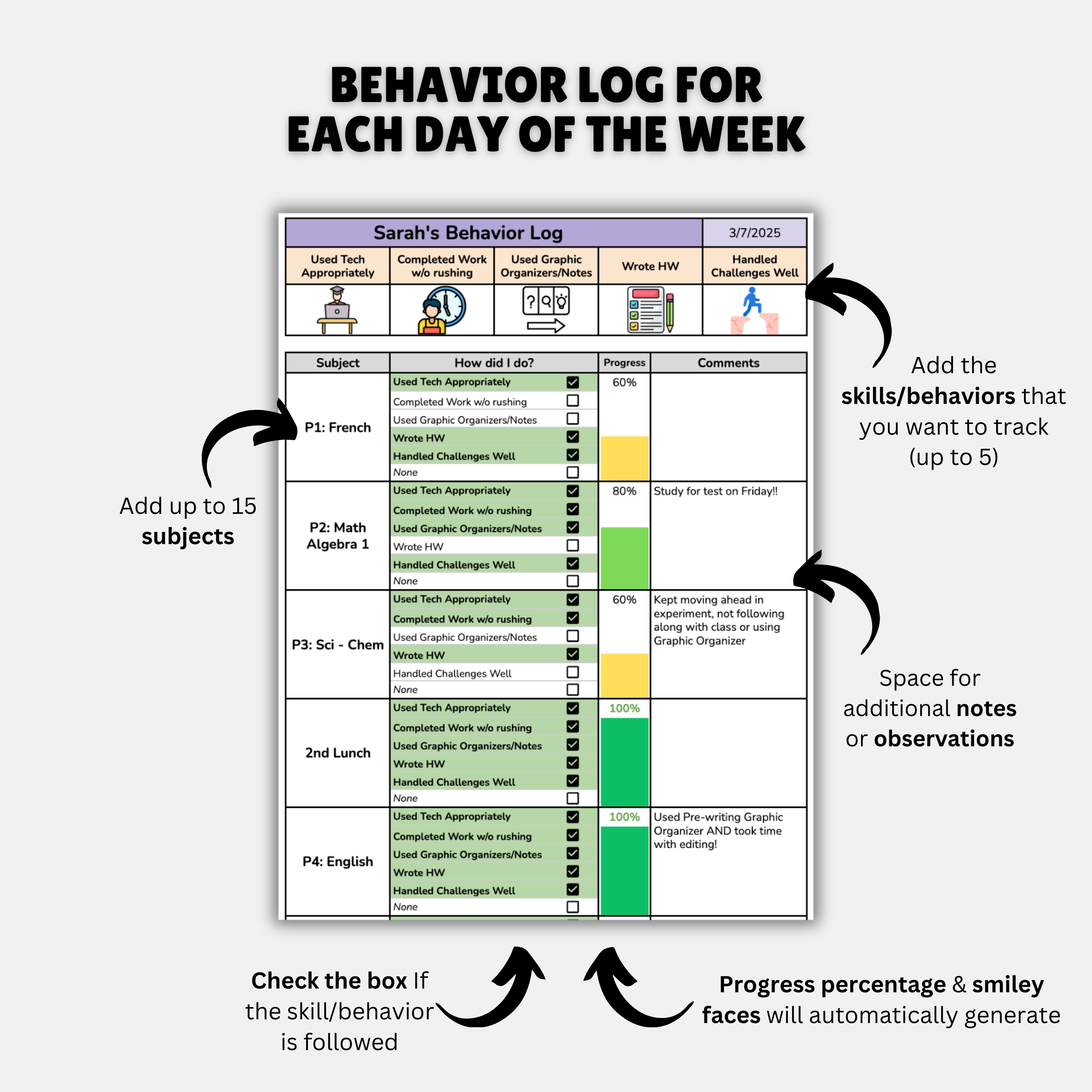 Sheets that Teach