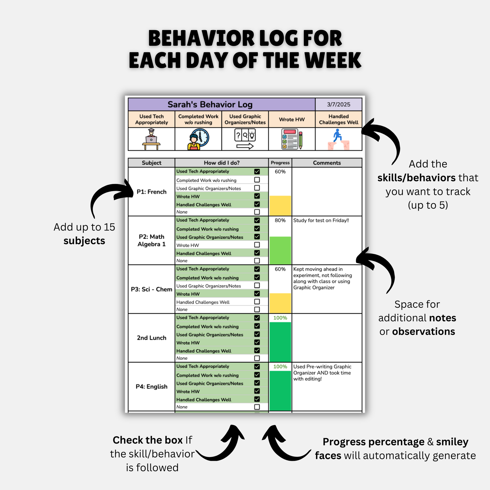 Weekly Behavior Log Bundle | Smiley & Progress Bar Versions for All Sc ...