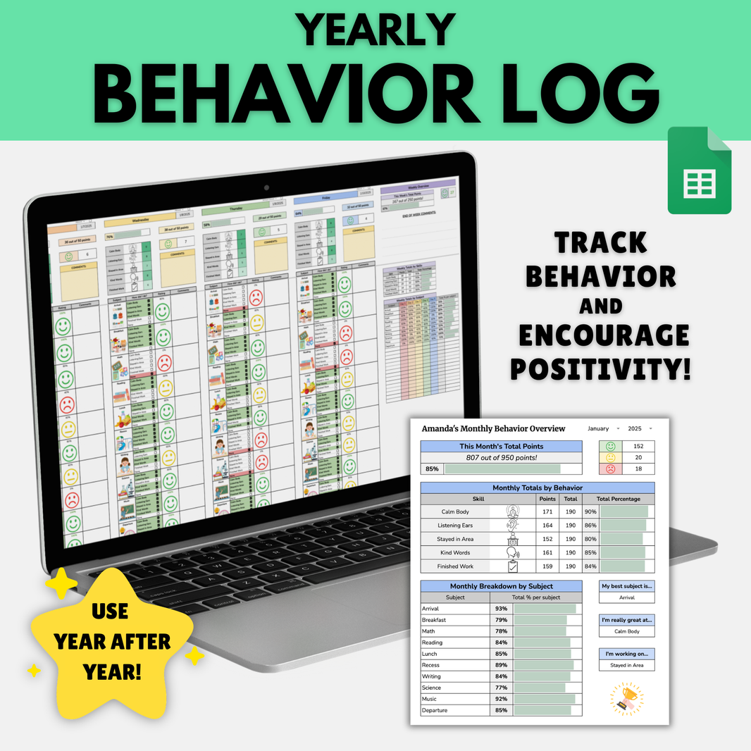 All Templates – Sheets that Teach